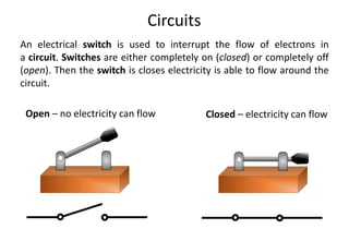 PowerPoint Circuits (1).pptx