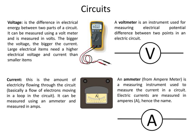 PowerPoint Circuits (1).pptx