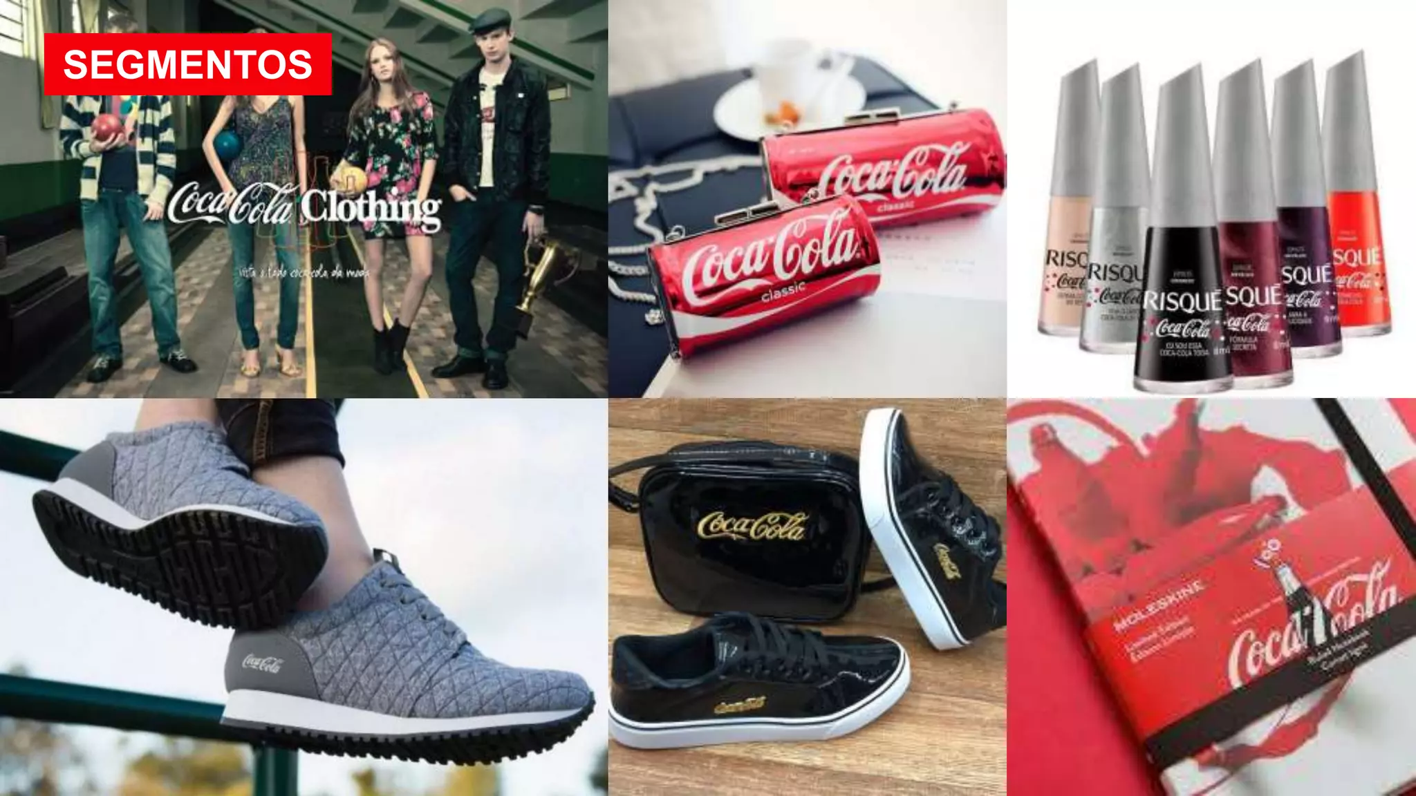 Coca-Cola | PPTX