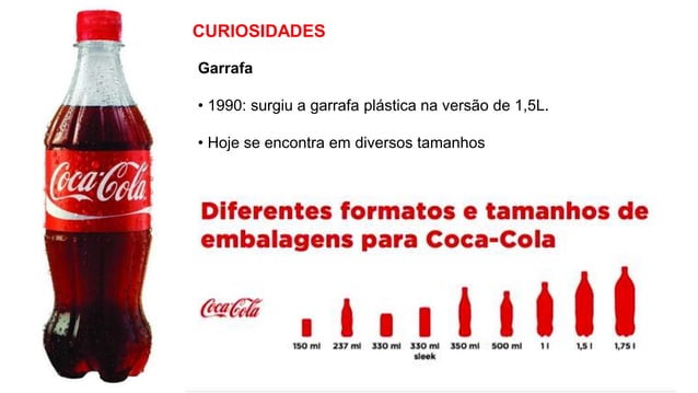 Coca-Cola | PPTX