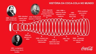 Coca-Cola | PPTX