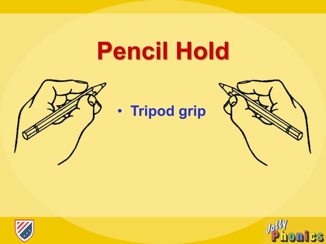 METODOLOGÍA DE INICIAL: Jolly Phonics | PPT