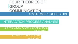 Group Communication | PPTX