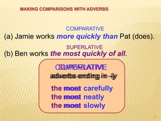 Powerpoint comparatives and superlatives | PPT