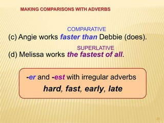 Powerpoint comparatives and superlatives | PPT