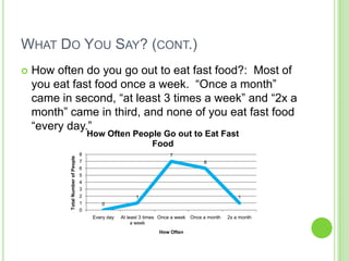 Which fast food place is the best: McDonald's, Burger King, Jack in the ...