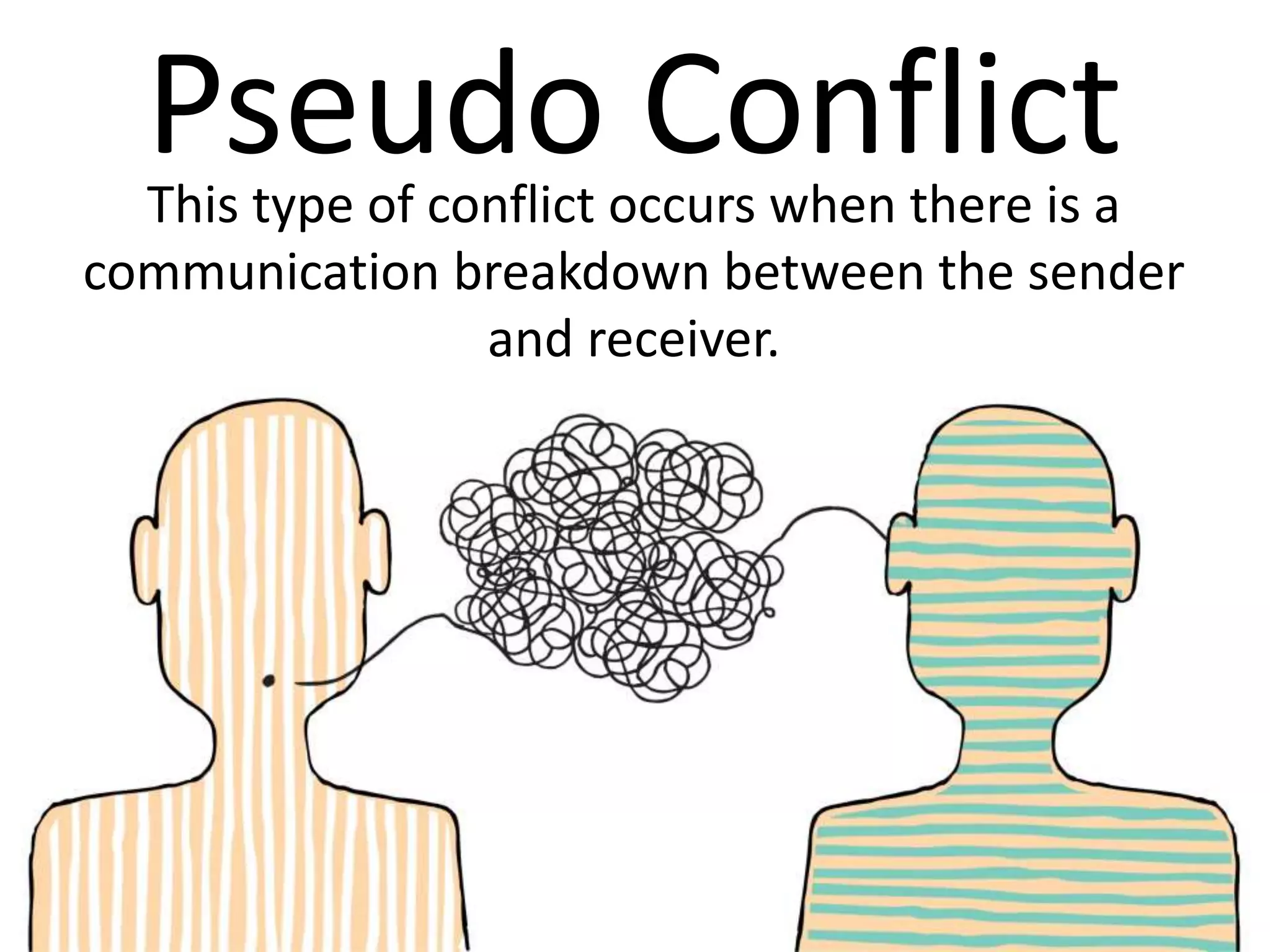 What is conflict? | PPTX