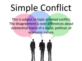 What is conflict? | PPT