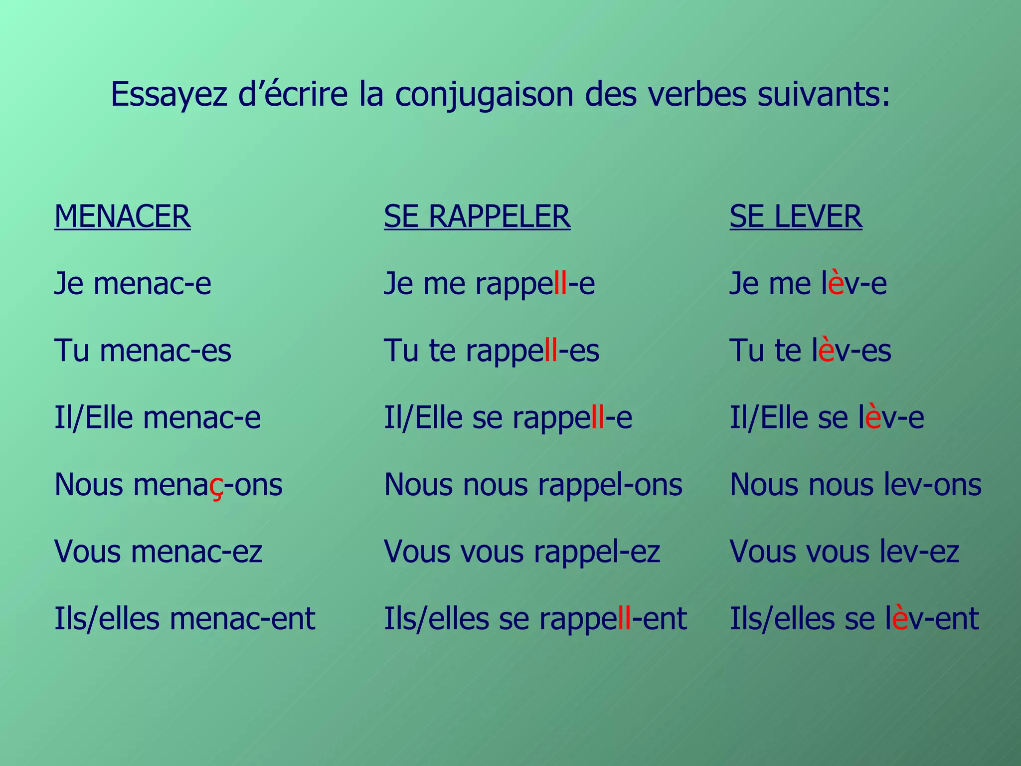 Powerpoint Conjugaisons | PPT | Music | Entertainment