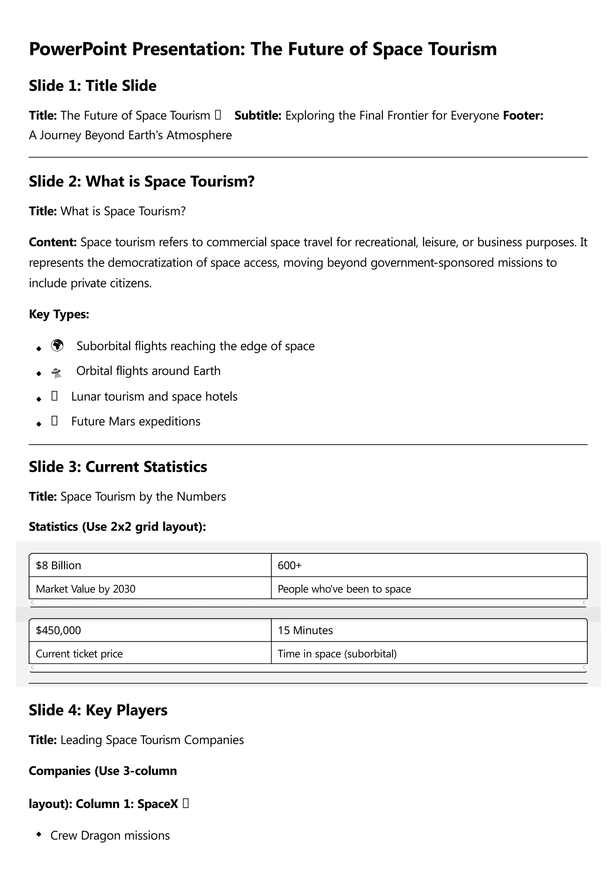 PowerPoint Content Structure - Space Tourism Paper.pptx