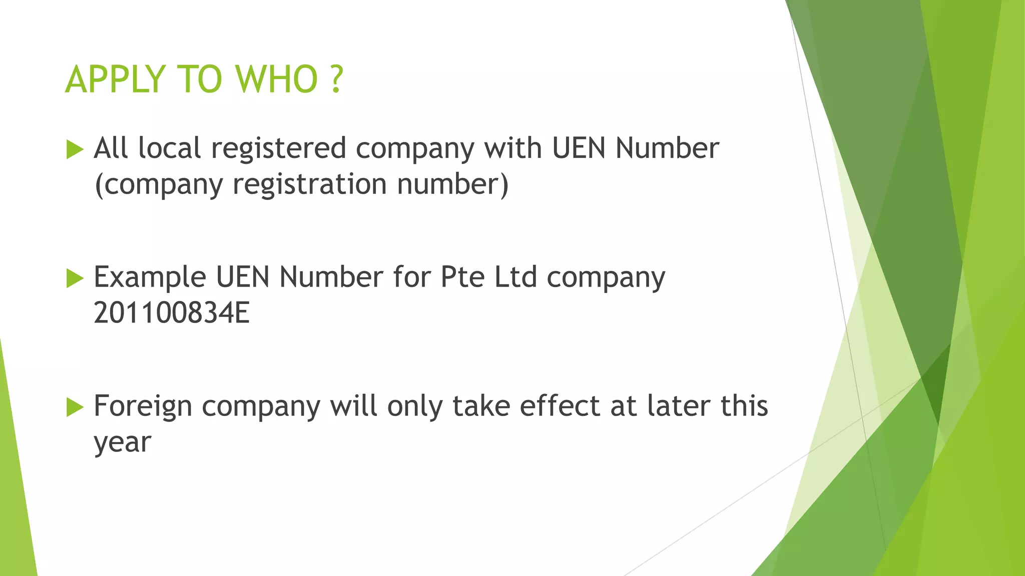 Registration of CorpPass | PPTX