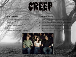 Creep | PPT