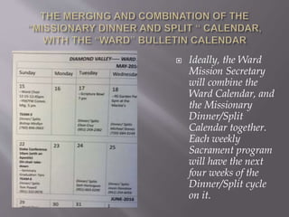 ppt_church_splits_calendar | PPTX