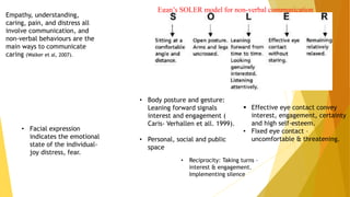 Powerpoint daft 6 | PPTX | Parenting Babies and Toddlers | Parenting