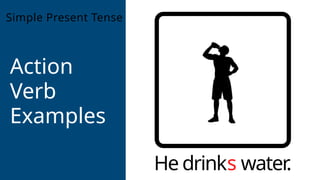Power Point dan Picture Card Simple Present Tense | PPT