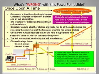 Powerpoint = Death Presentation | PPT