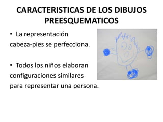 ETAPA PREESQUEMATICA | PPTX