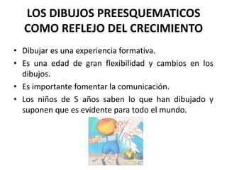 ETAPA PREESQUEMATICA | PPTX
