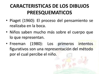 ETAPA PREESQUEMATICA | PPTX
