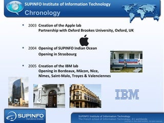 Overview of SUPINFO International University | PPT | Undergraduate ...