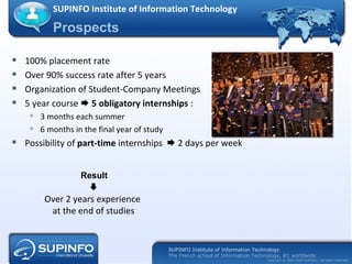 Overview of SUPINFO International University | PPT | Undergraduate Education | College Education