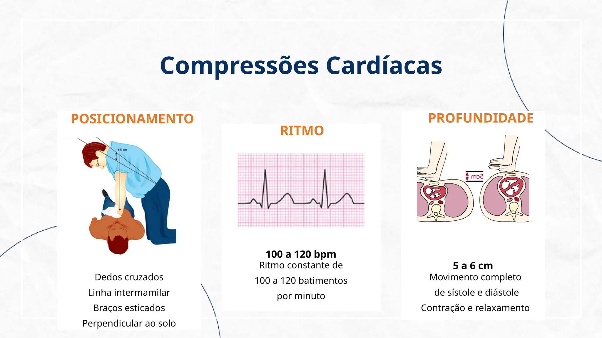 POWERPOINT DE PRIMEIROS SOCORROS COMPLETO 2024-1.pptx
