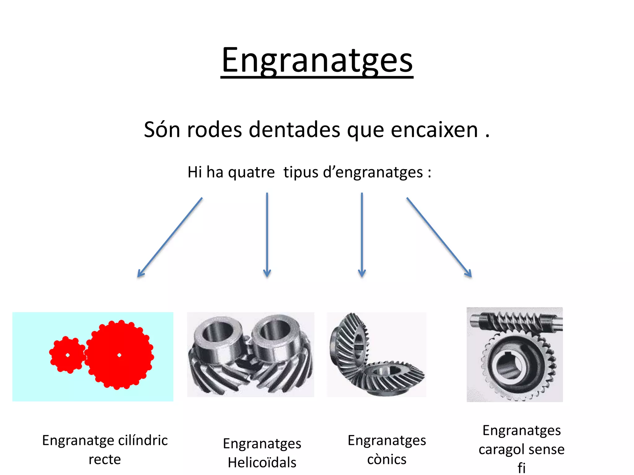 Powerpoint de tecnologia mecanismes | PPTX