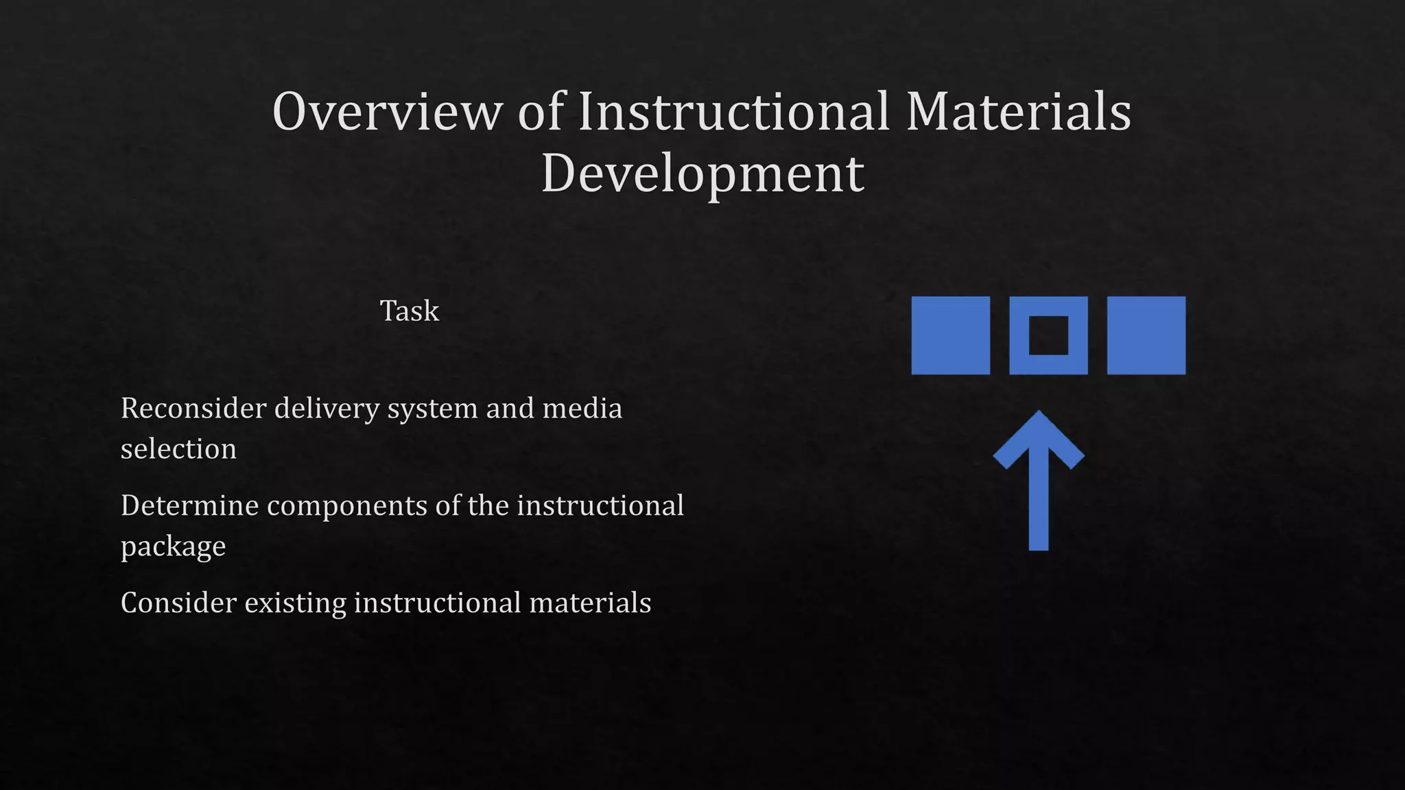 Powerpoint developing instructional material | PPTX