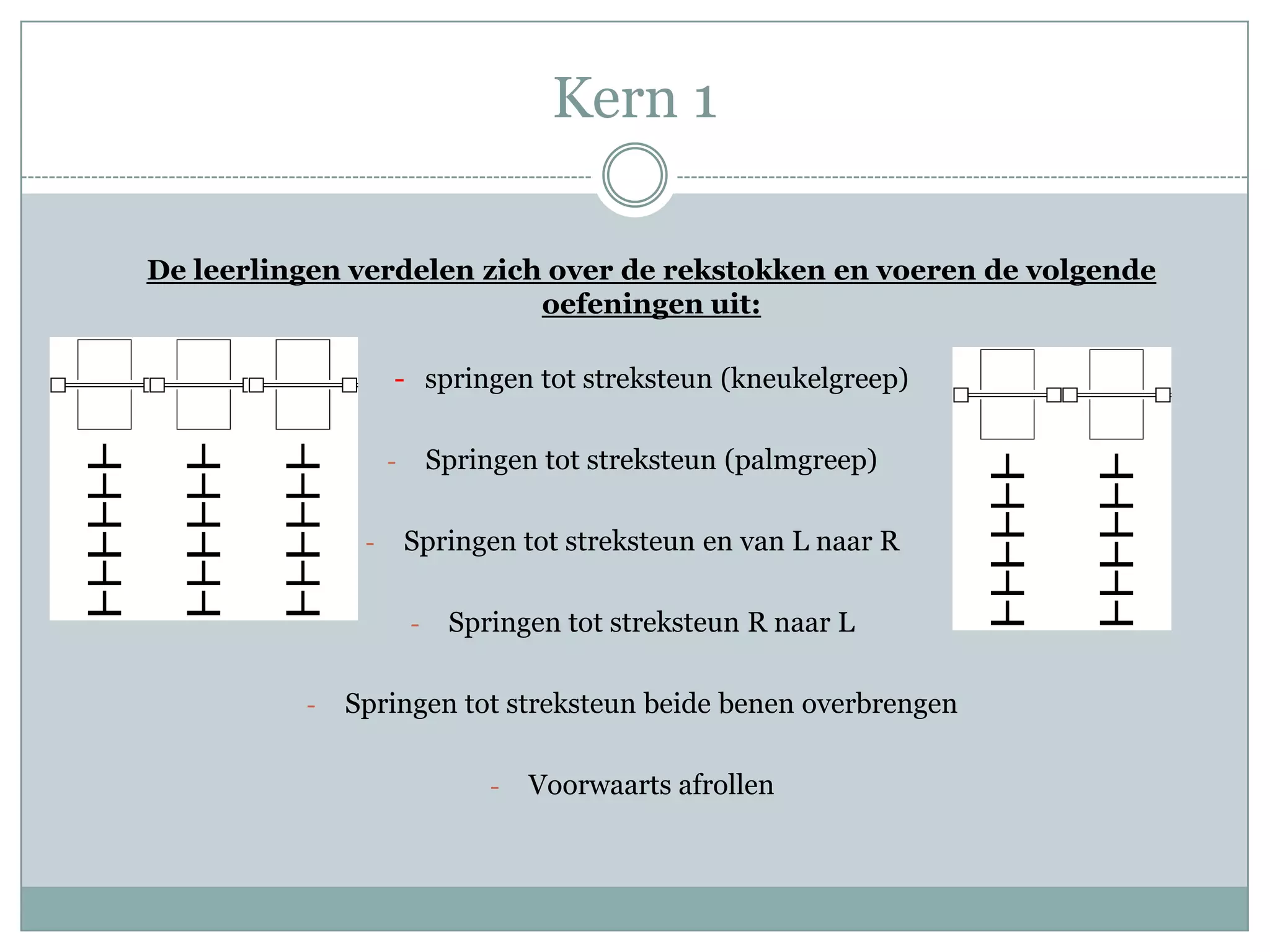 Powerpoint differentiatie en evaluatie borstomtrek | PPTX