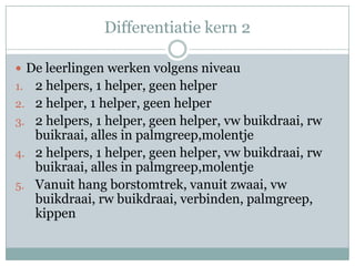 Powerpoint differentiatie en evaluatie borstomtrek | PPTX | Olympic ...