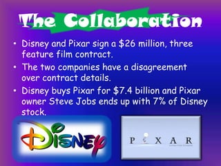Disney Pixar Presentation | PPTX