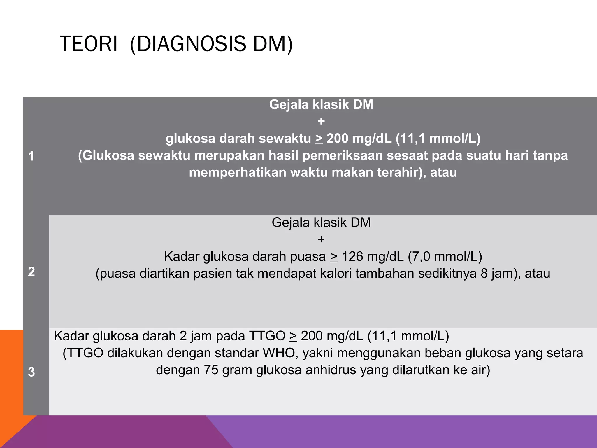 Powerpoint dmdf | PPT