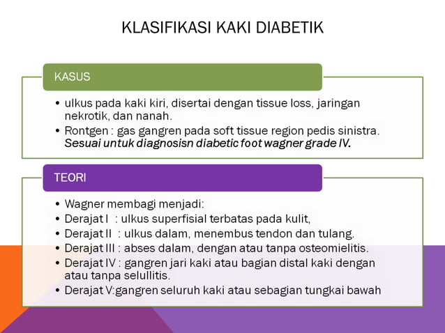 Powerpoint dmdf | PPT