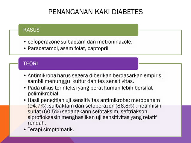 Powerpoint dmdf | PPT