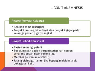 Powerpoint dmdf | PPT