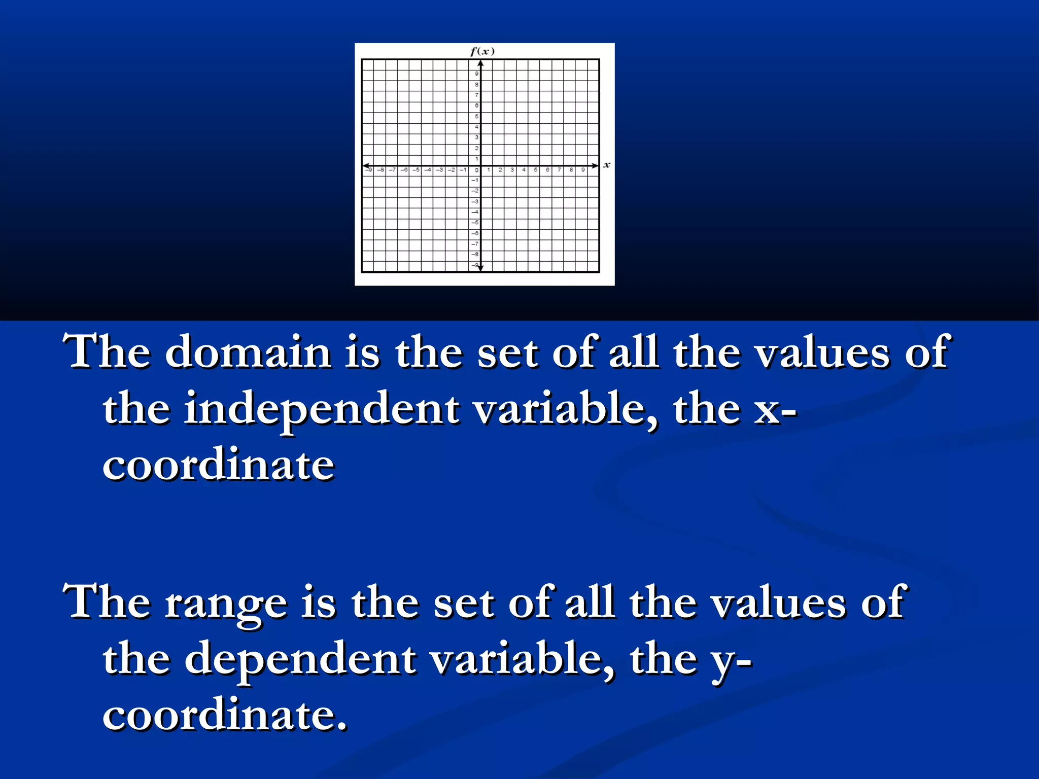 Linear Systems Domain And Range Ppt