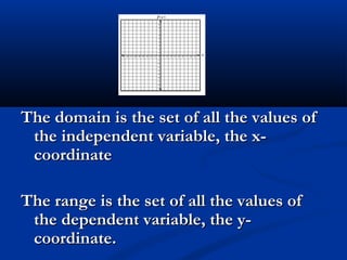 Linear Systems - Domain & Range | PPT