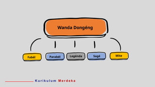 POWER POINT DONGENG KLS 7 MERDEKA 2024-2025..pptx