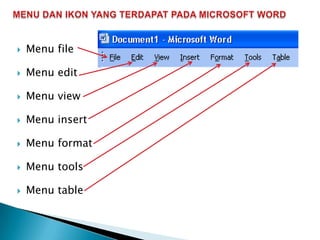 Mengenal Microsoft Word | PPTX