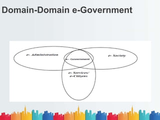 Powerpoint e government | PPTX
