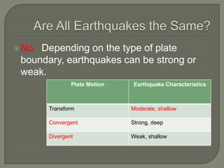 Earthquakes | PPTX