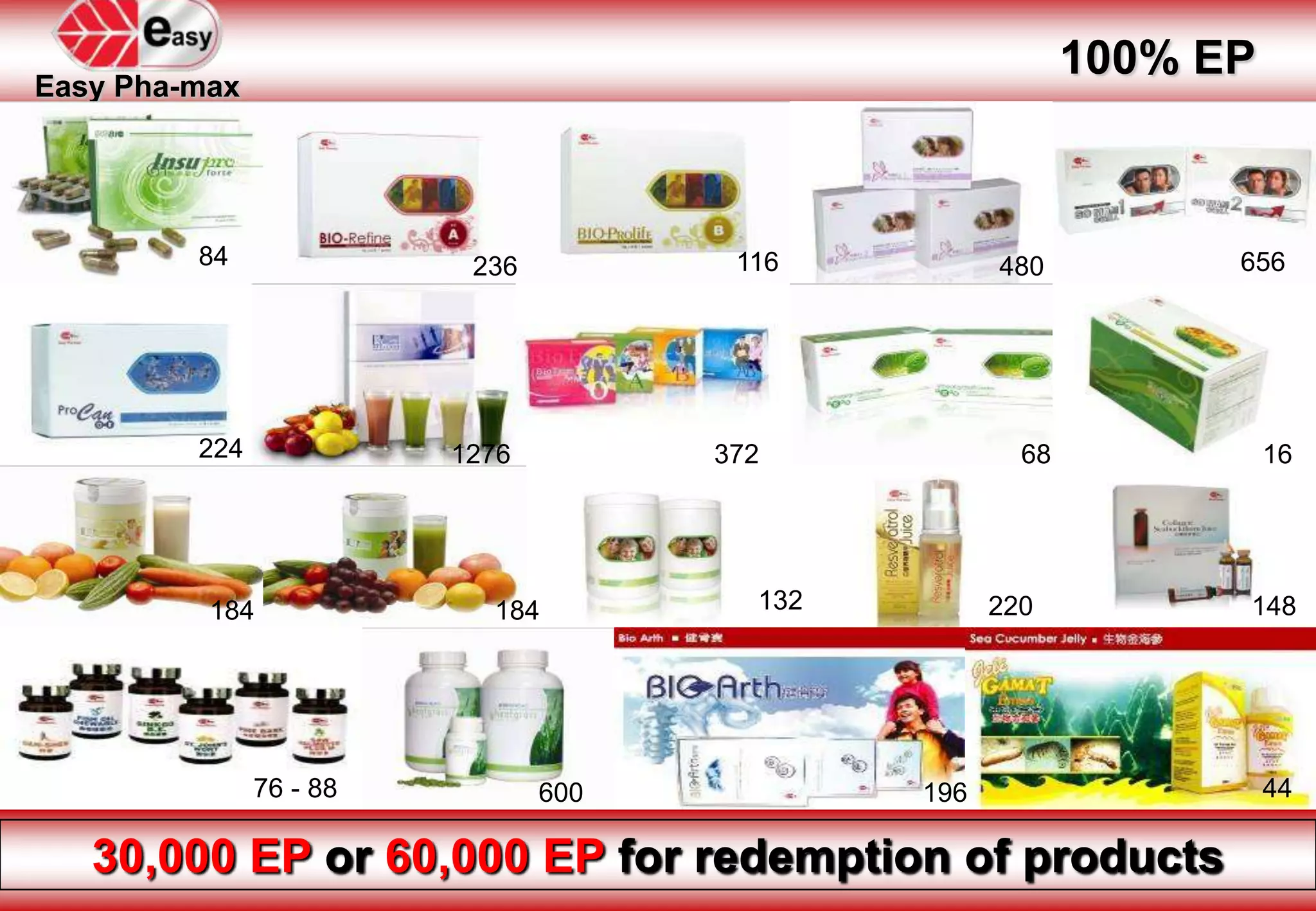 Power point easypha max | PPT