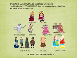 Power point edad media | PPT