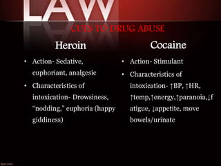 Power point effects of drug abuse | PPTX