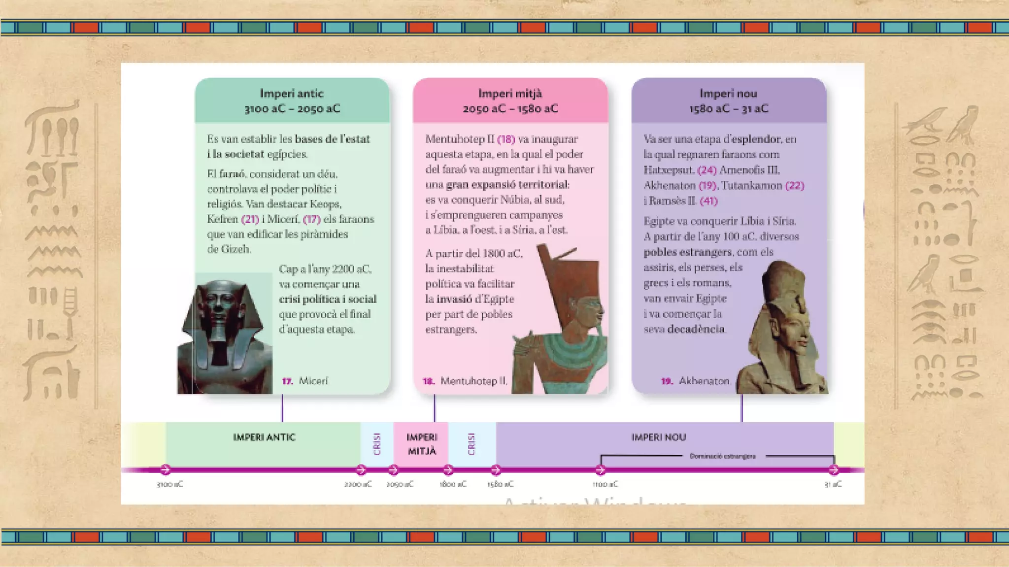 powerpoint egipte genially.pdf