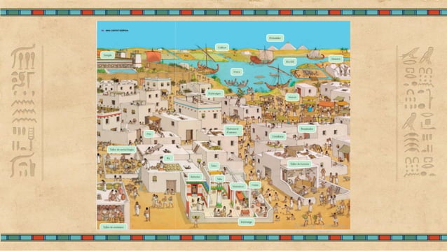 powerpoint egipte genially.pdf