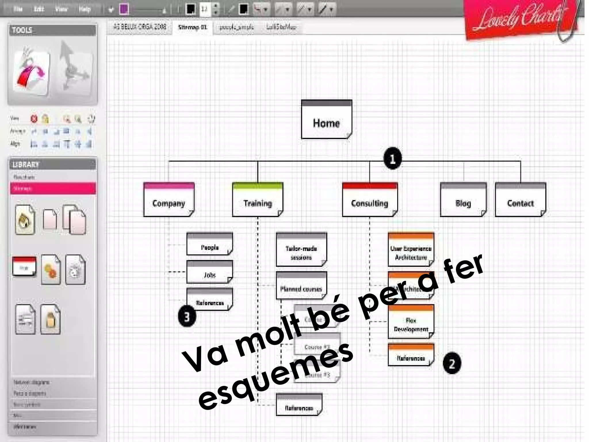 Power point eines 2.0 | PPT