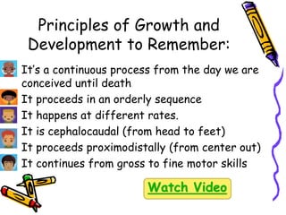 Principles of Human Growth and Development | PPTX