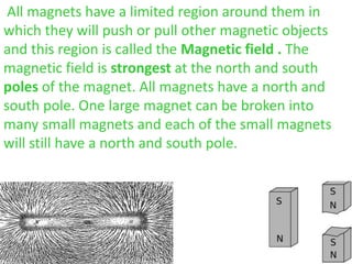 Power point electricity and magnetism (4) | PPTX