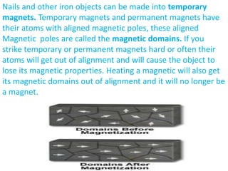 Power point electricity and magnetism (4) | PPTX
